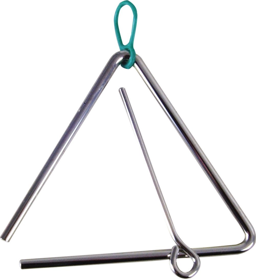 What Is the Easiest Musical Instrument to Learn for Adult Beginners ...